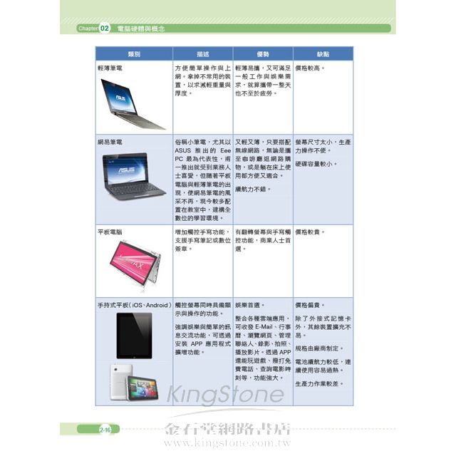 IC3 GS4計算機綜合能力國際認證：總考核教材－金石堂